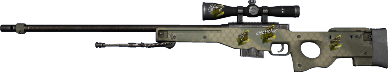 AWP 彙整 - 比利王小舖